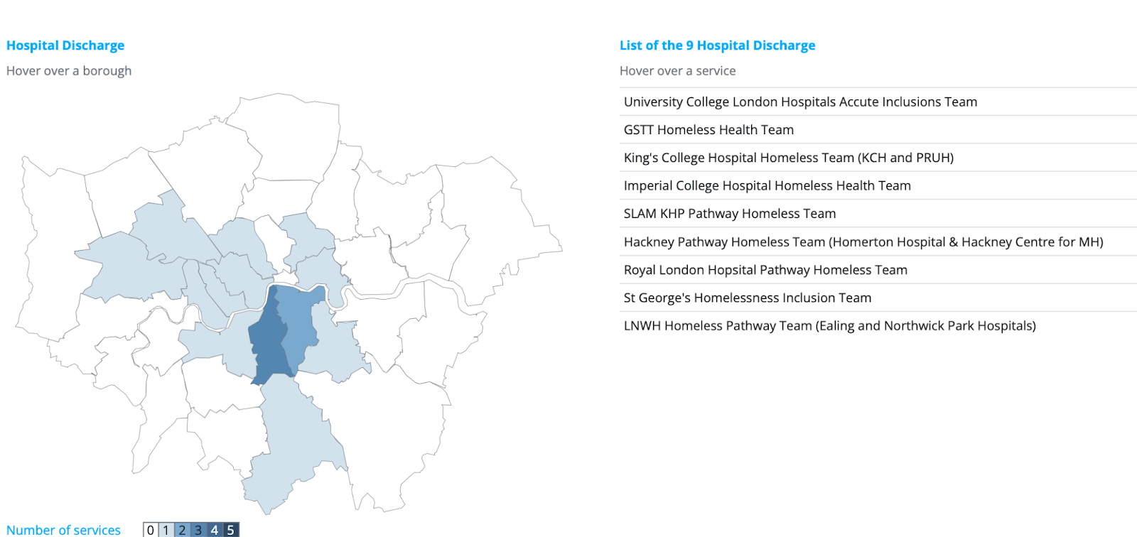 Safer Journeys Through Hospital: Atlas Spotlight on Hospital Support ...